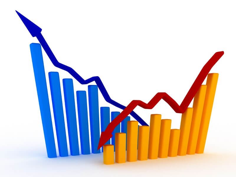 3 Easy Steps to Calculate Marketing ROI - Restorative Nation